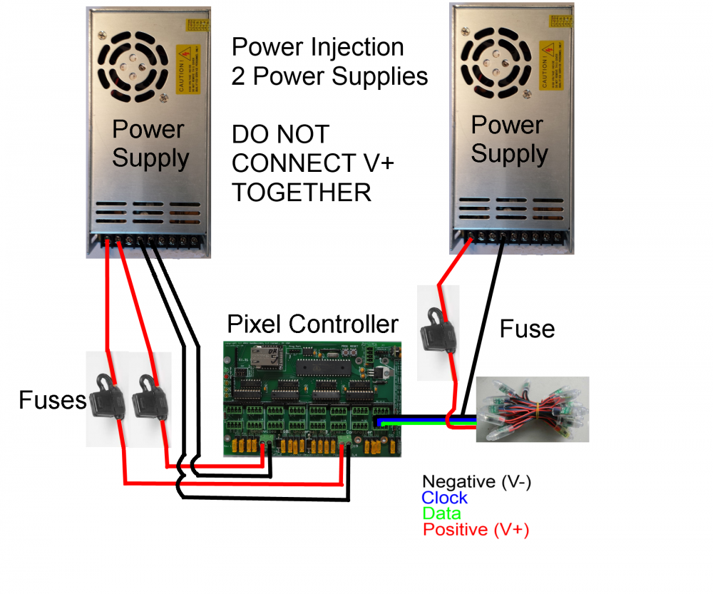 Power Injection - doityourselfchristmas.com
