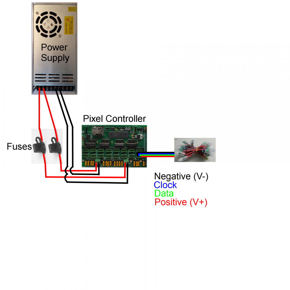 Power Injection - doityourselfchristmas.com