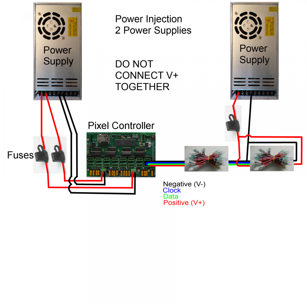 Power Injection - doityourselfchristmas.com